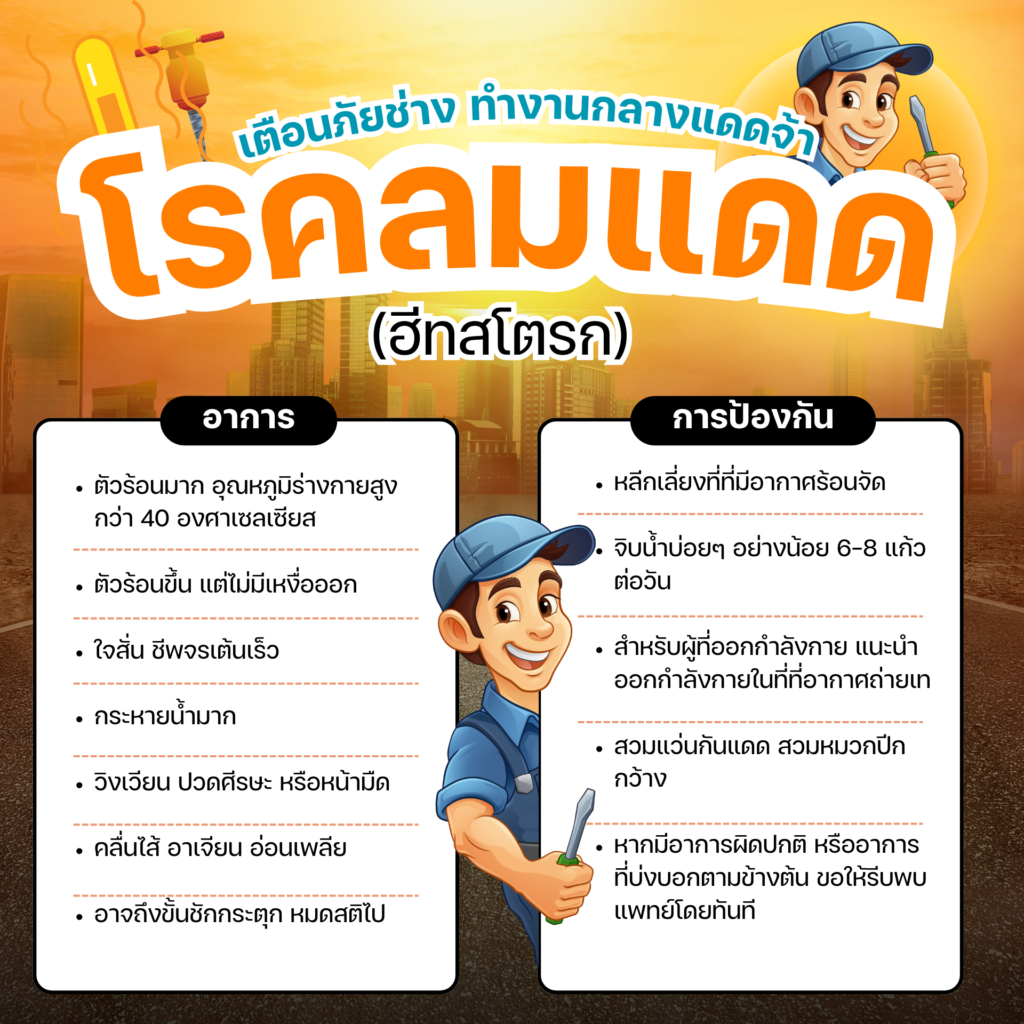 ตัวช่วยช่างหลังคา เมื่อต้องทำงานกลางแดดจัด | Polarcool